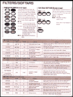 System Accessories - Eye-Cups / Diopter lens / Right Angle Finder ...